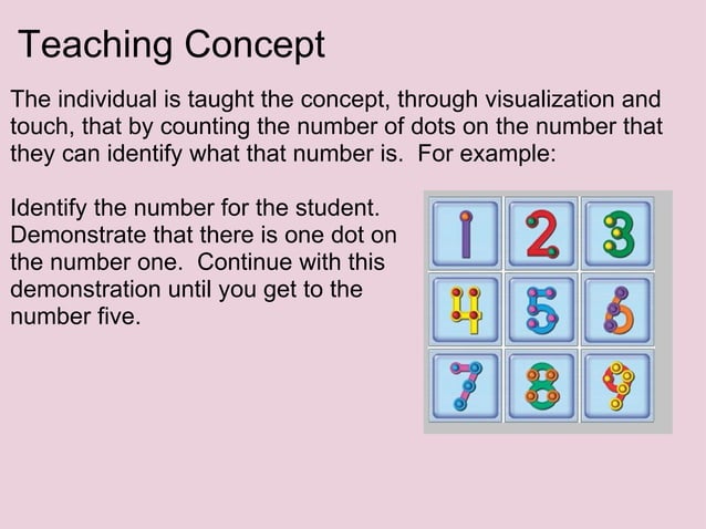 Teaching Touch Math | PPT | Education