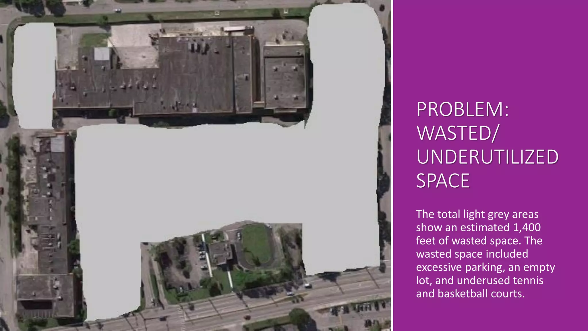 Form Based Code | PPT