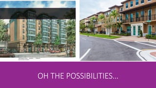 Form Based Code | PPT