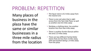 Form Based Code | PPT