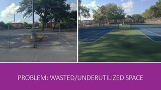 Form Based Code | PPT