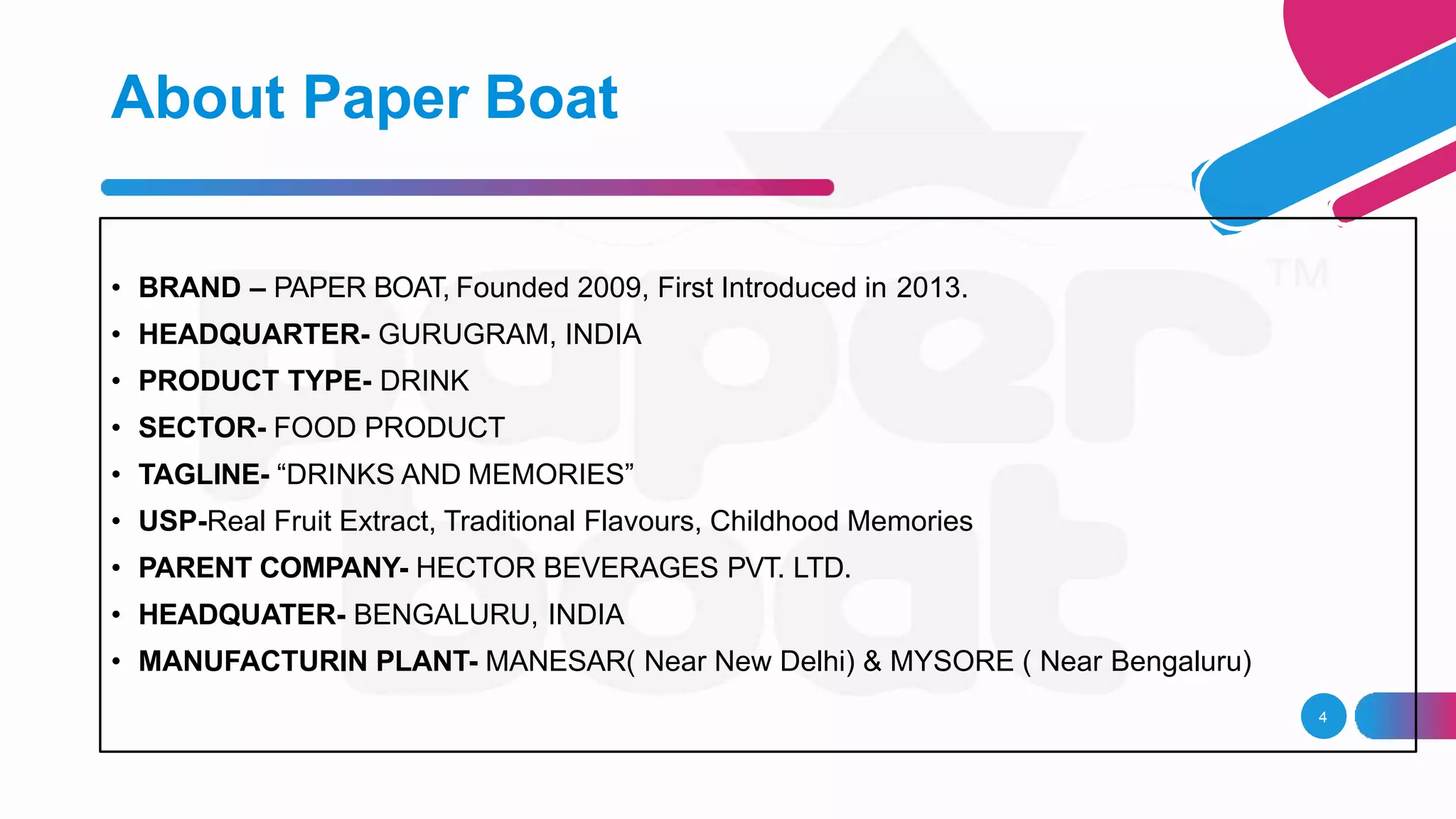 Paper-Boat-Beverage | PPTX