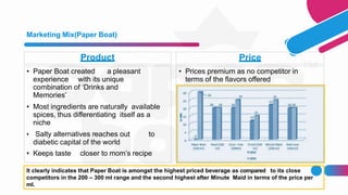 Paper-Boat-Beverage | PPTX