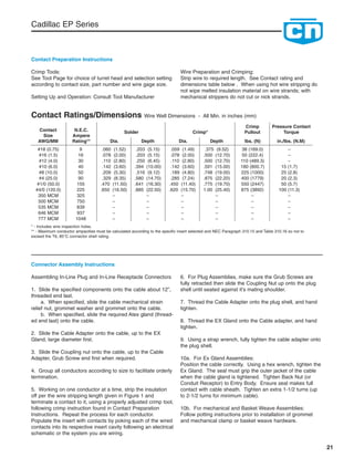 Cadillac EP Series | PDF