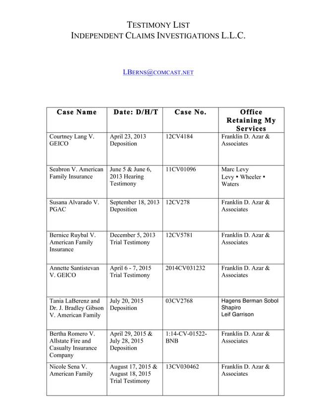 Testimony List 2016.editable | PDF
