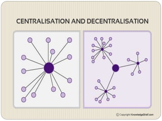 DECENTRALISATION | PPTX