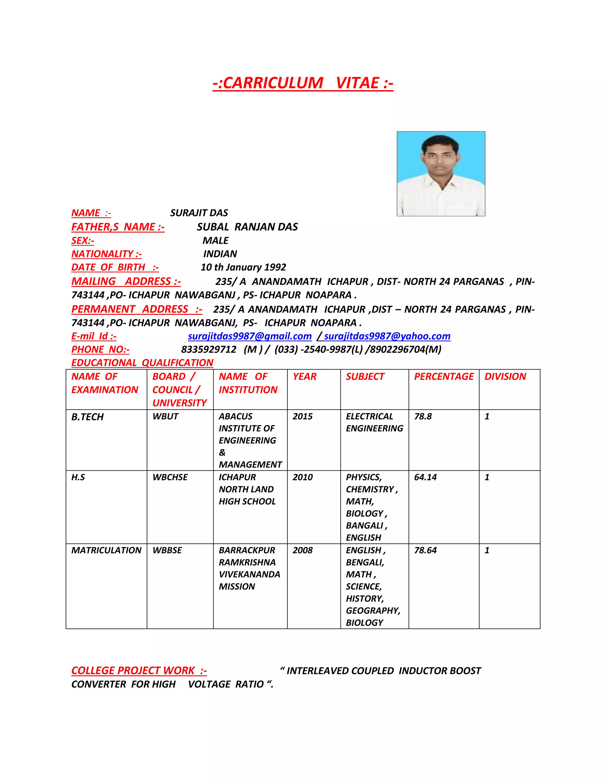 SURAJIT DAS CV -PDF | PDF