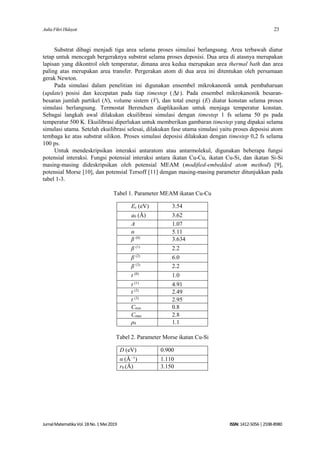 Molekular dinamika | PDF