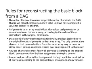 456589.-Compiler-Design-Code-Generation (1).ppt