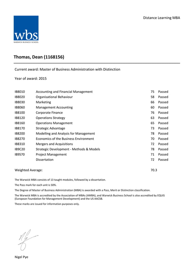 # MBA Final Marks Summary | PDF | Business | Business and Finance