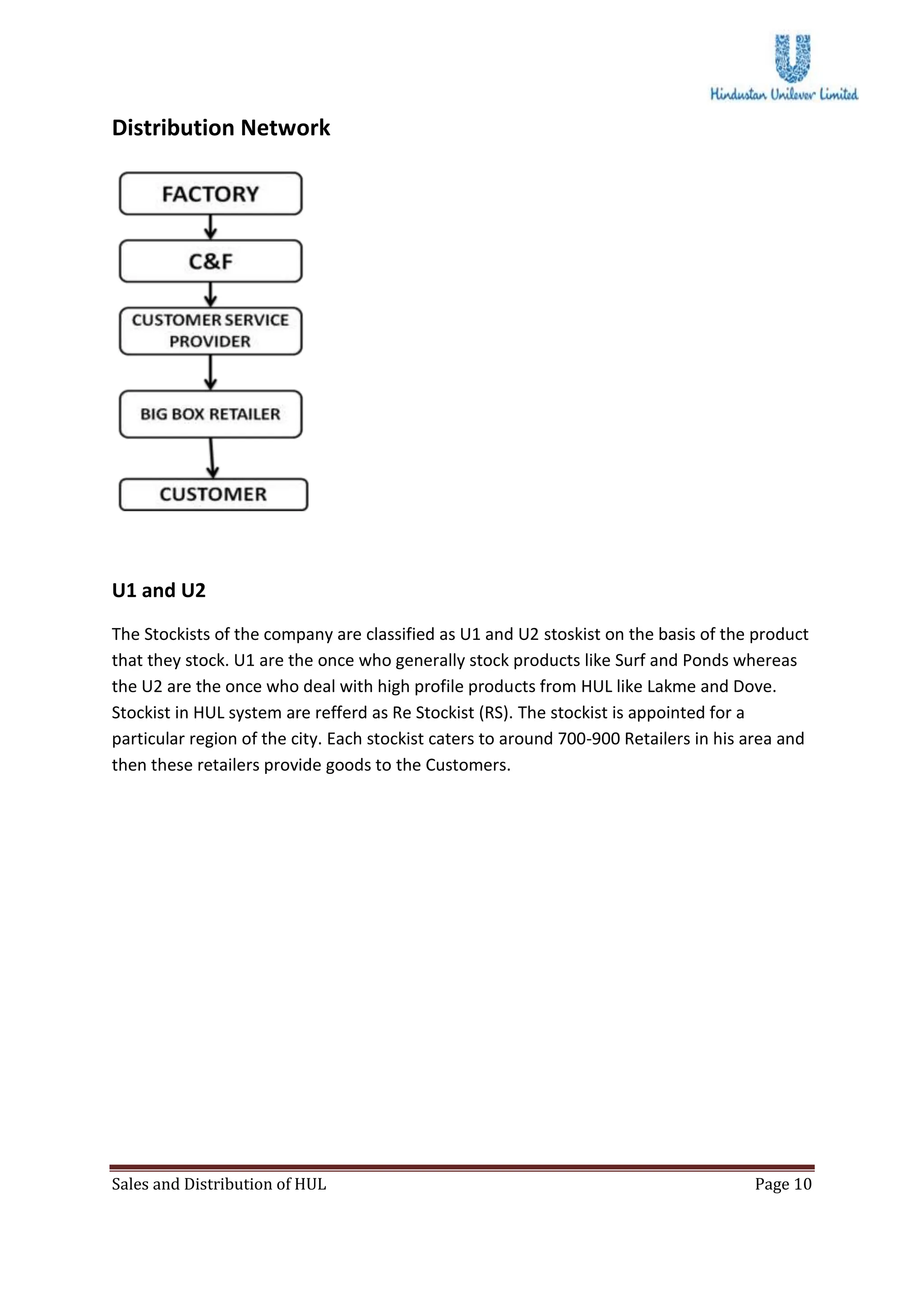 45667257-Sales-and-Distribution-of-HUL.doc