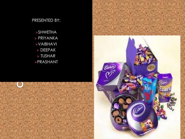 cadbury | PPTX | Commodities | Economy