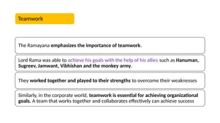 4 5 6 7 Intro to Ramayan MANAGEMENT LESSONS and Qualities.pptx