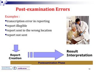 Laboratory errors and caba the meaning and common | PPT | Medical Tests ...