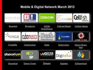 Believe_Distribution_Network | PPT