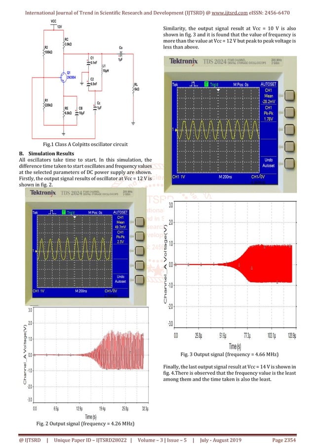 Designing Class a Colpitts Oscillator and Analyzing the Effect of DC Power Supply on its ...