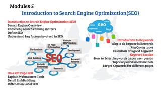 digital marketing | PPT