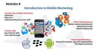 digital marketing | PPT