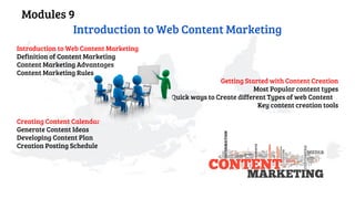 digital marketing | PPT