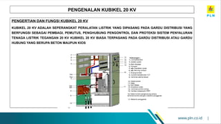 457275079-3-Presentasi-3-Pengenalan-Kubikel-20-kv (1).pptx
