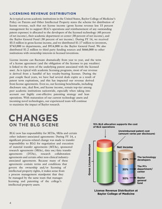 BLG_AnnualReport2014_63647 | PDF