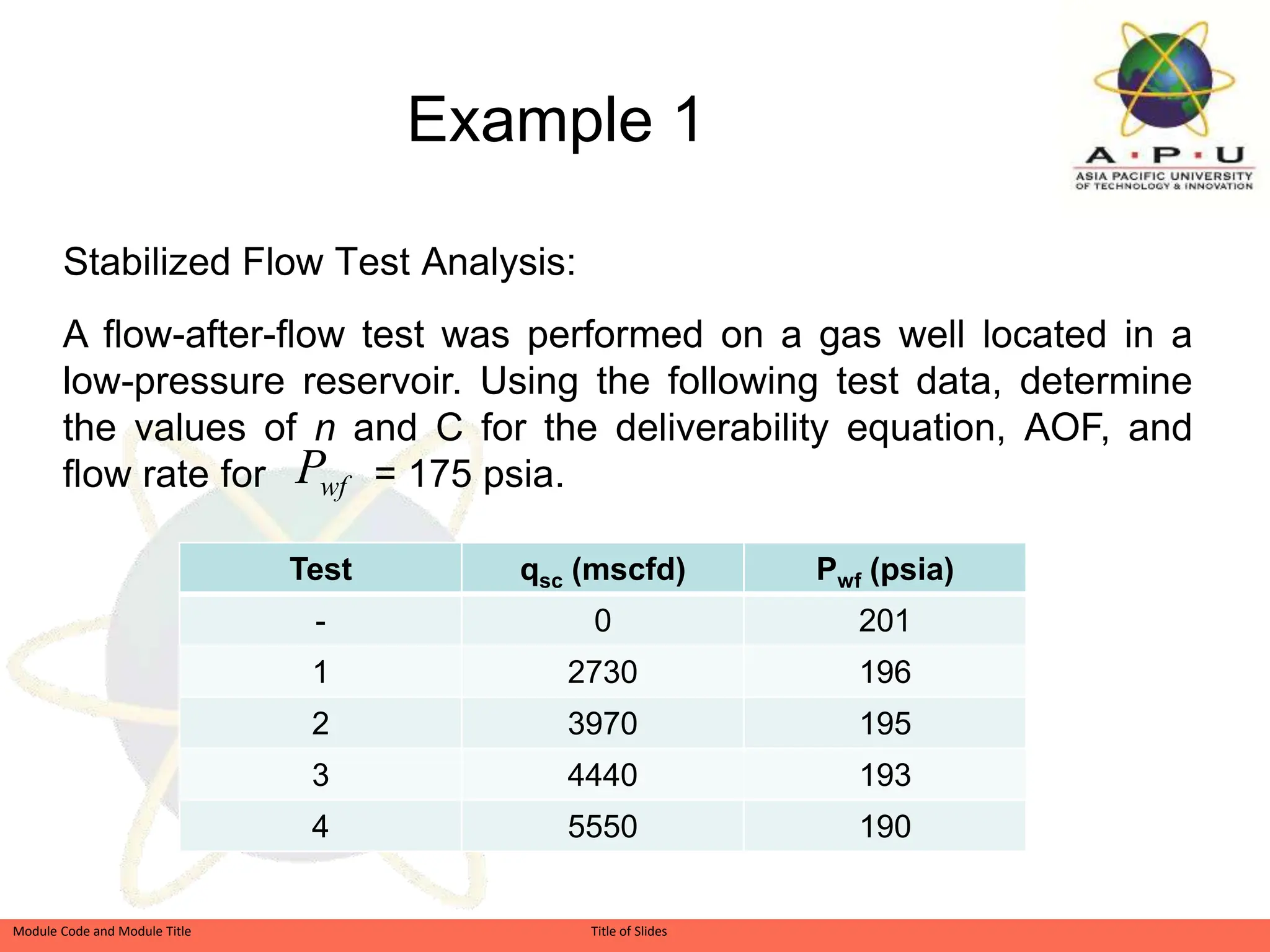 457503602-5-Gas-Well-Testing-and-Analysis-pptx.pptx