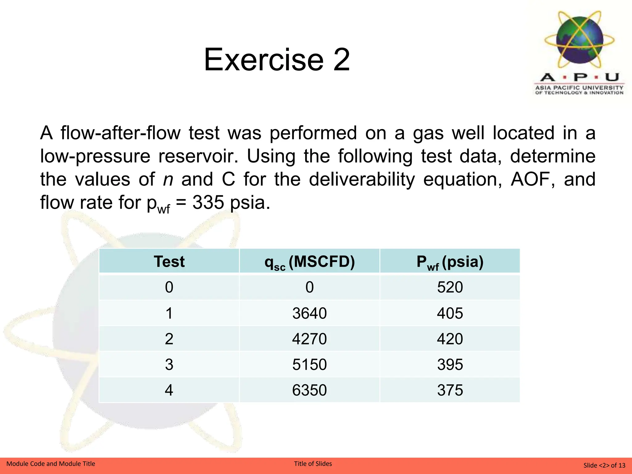 457503602-5-Gas-Well-Testing-and-Analysis-pptx.pptx