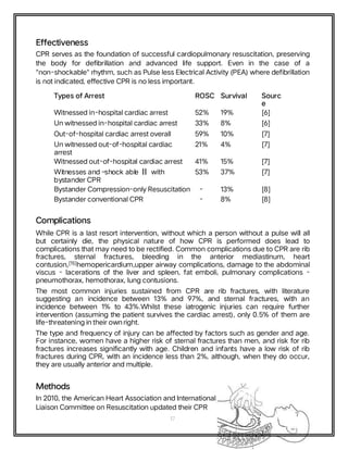 Hospital Training Report Part 2 by Irfan Khan | PDF