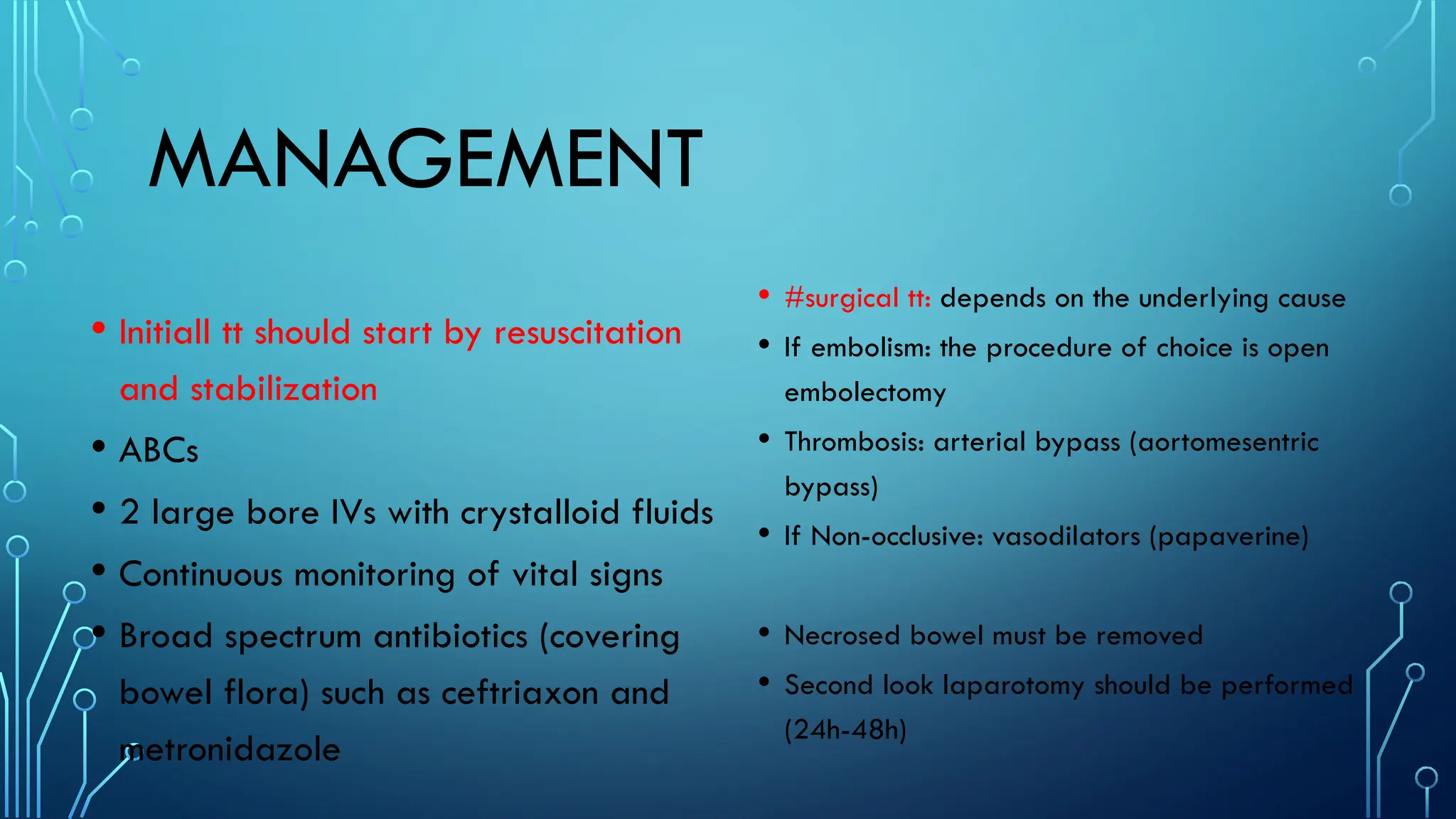BowelIschemiaPresentationByMaiBashir.pptx