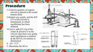 Determination of boiling point | PDF