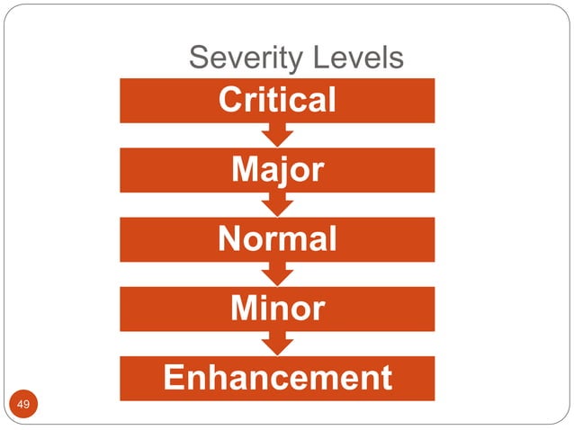 458112987-Record-client-support-pptx.pptx