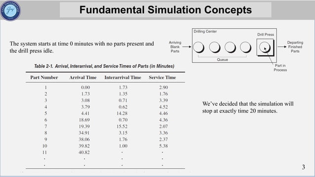 4_5821003798000177081.pdf | Technology & Computing