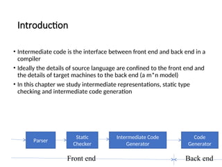 458237.-Compiler-Design-Intermediate-code-generation.ppt