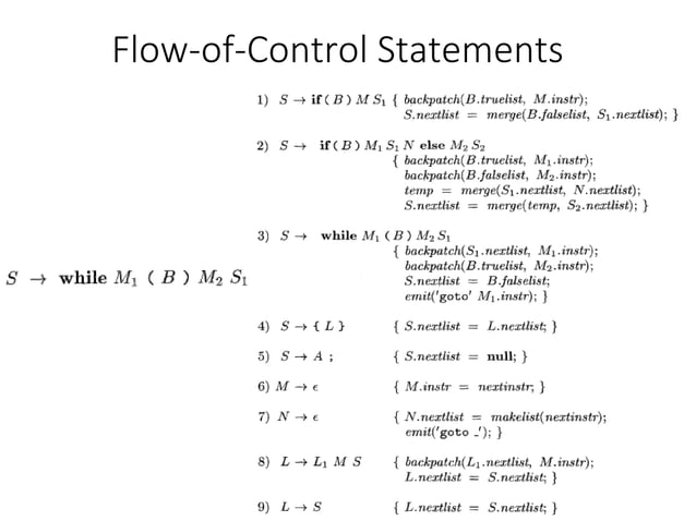 458237.-Compiler-Design-Intermediate-code-generation.ppt