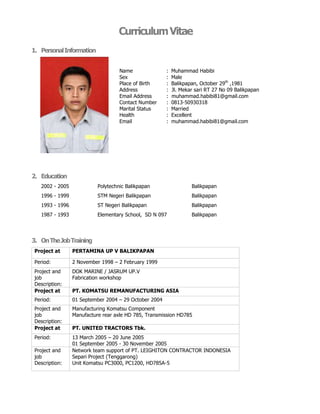 CV. Muhammad Habibi | PDF