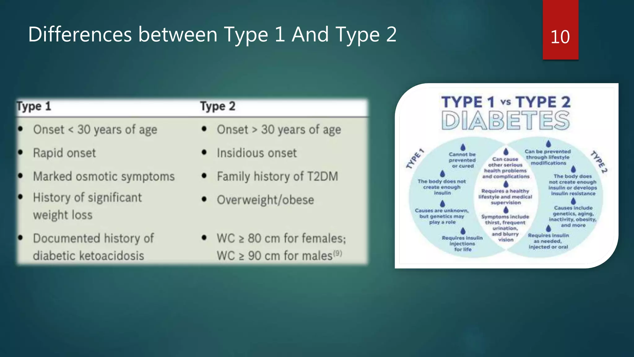 Anti-Diabetic Effect of Snake Venoms | PPTX | Endocrine and Metabolic ...