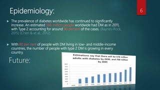Anti-Diabetic Effect of Snake Venoms | PPTX | Endocrine and Metabolic ...