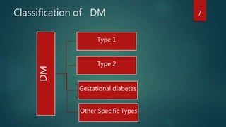 Anti-Diabetic Effect of Snake Venoms | PPTX | Endocrine and Metabolic ...