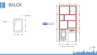 458380001-RAB-3-SLOOF-BALOK-TANGGA.pdfFF | PDF