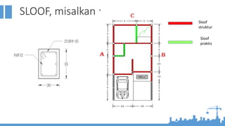 458380001-RAB-3-SLOOF-BALOK-TANGGA.pdfFF | PPT