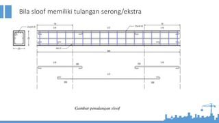 458380001-RAB-3-SLOOF-BALOK-TANGGA.pdfFF | PPT