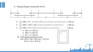 458380001-RAB-3-SLOOF-BALOK-TANGGA.pdfFF | PDF