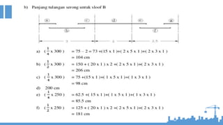 458380001-RAB-3-SLOOF-BALOK-TANGGA.pdfFF | PPT