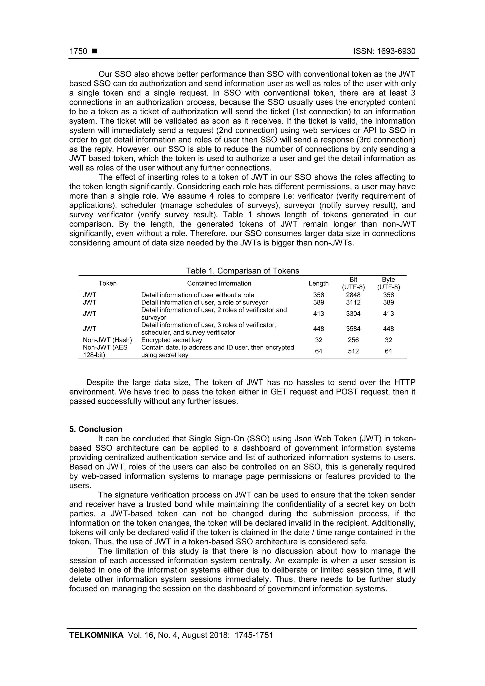 Token-based Single Sign-on with JWT as Information System Dashboard for ...