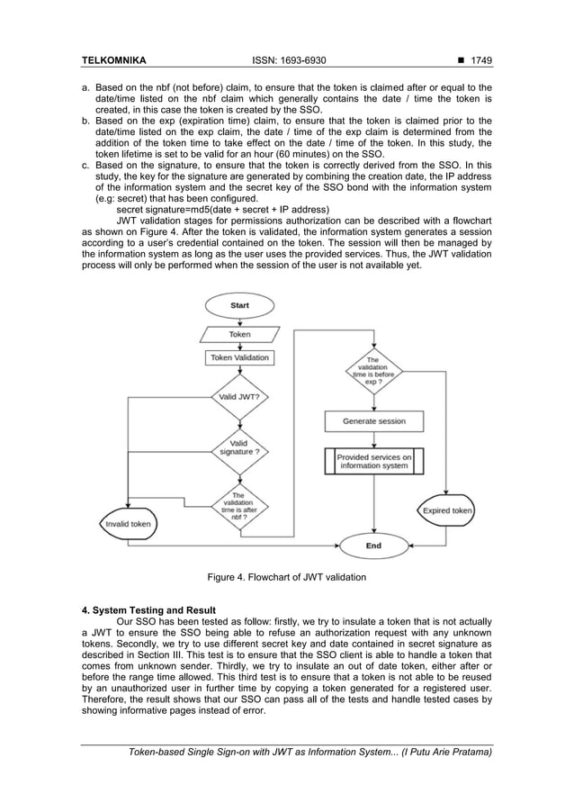 Token-based Single Sign-on with JWT as Information System Dashboard for Government | PDF