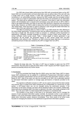 Token-based Single Sign-on with JWT as Information System Dashboard for ...
