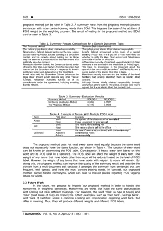 Sentence Extraction Based on Sentence Distribution and Part of Speech Tagging for Multi-document ...