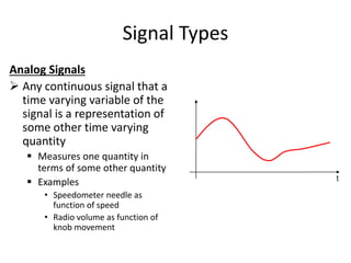 analog to digital converter.ppt