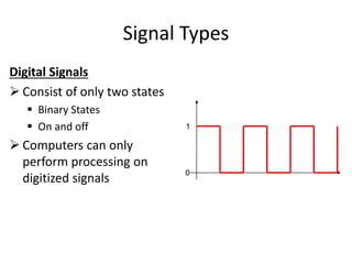 analog to digital converter.ppt