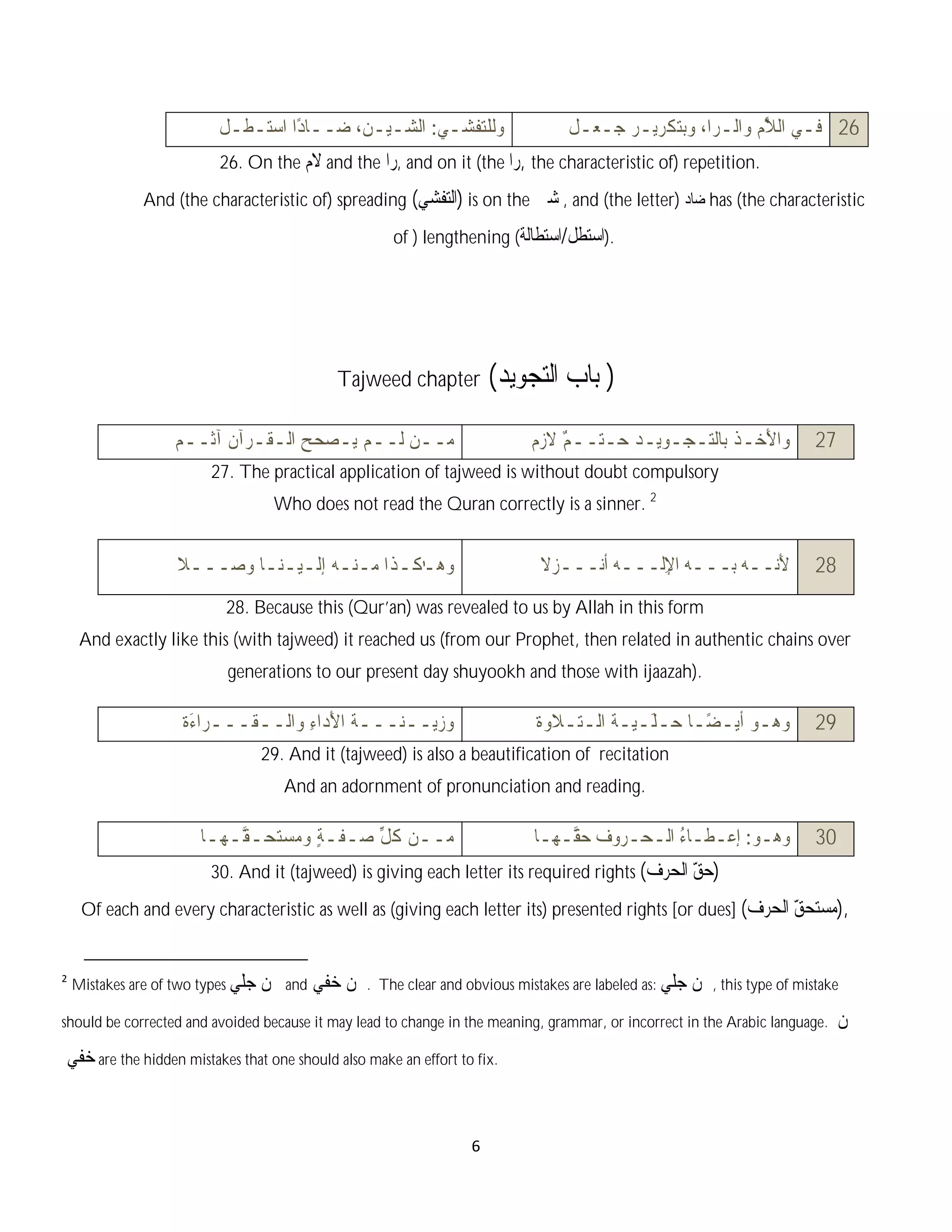 The Jazariyyah Poem for Tajweed Rules (Arabic with English Translation ...